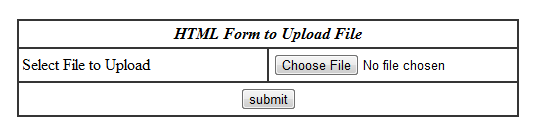 How To Upload Files Using PHP SmartTutorials